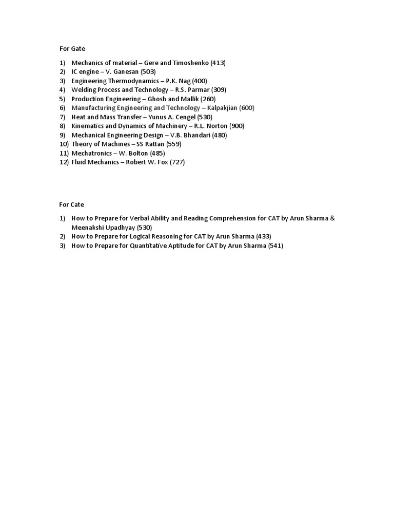 GATE & CAT Exam Prep Book List | PDF