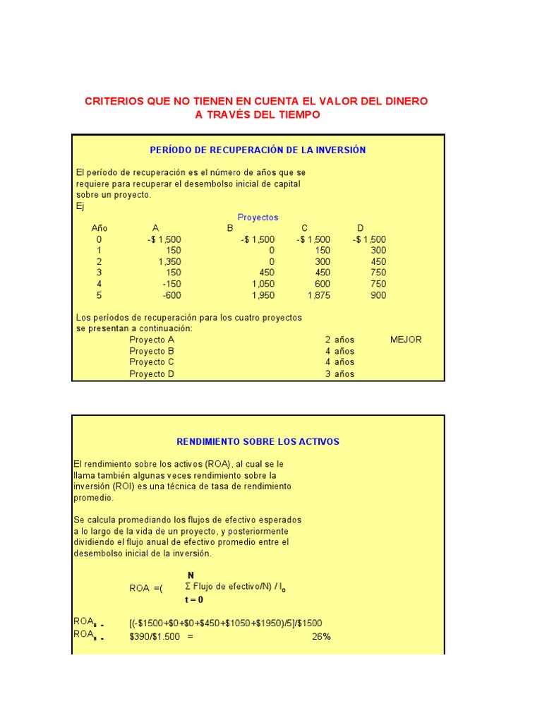 Taller de VPN y TIR | PDF | Valor presente neto | Flujo de efectivo