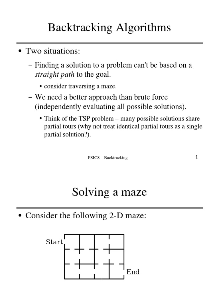 Backtracking Algorithms Explained | PDF