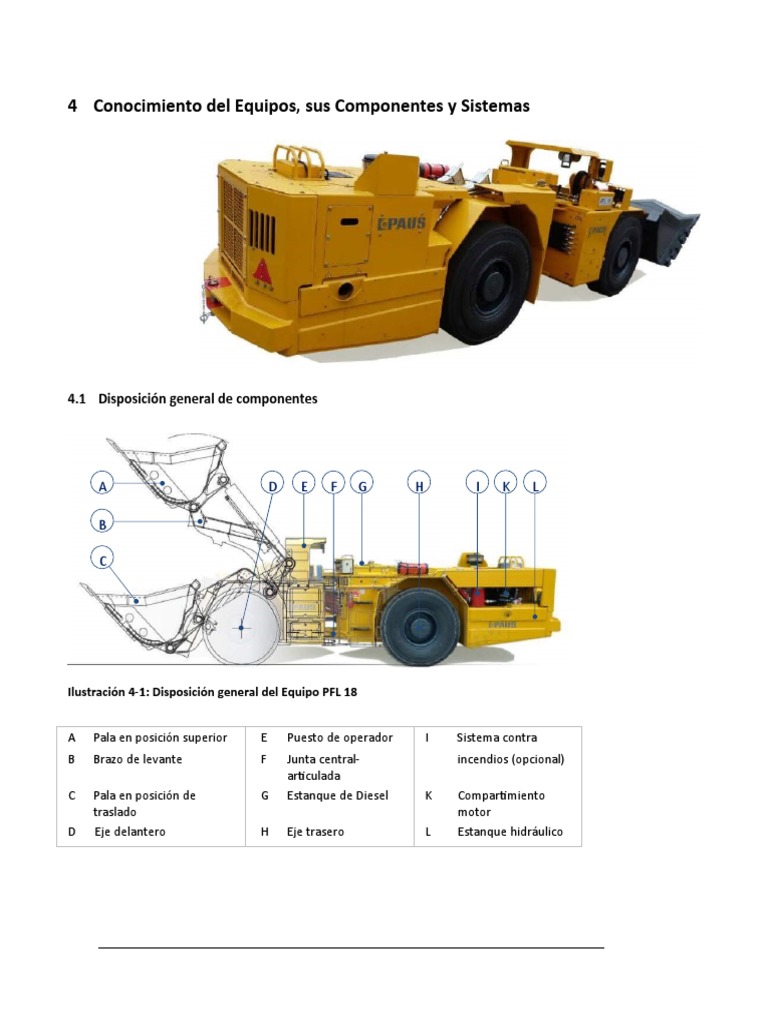 Manual Instruccion Operacion Mantenimiento Scooptram pfl18 Paus ...