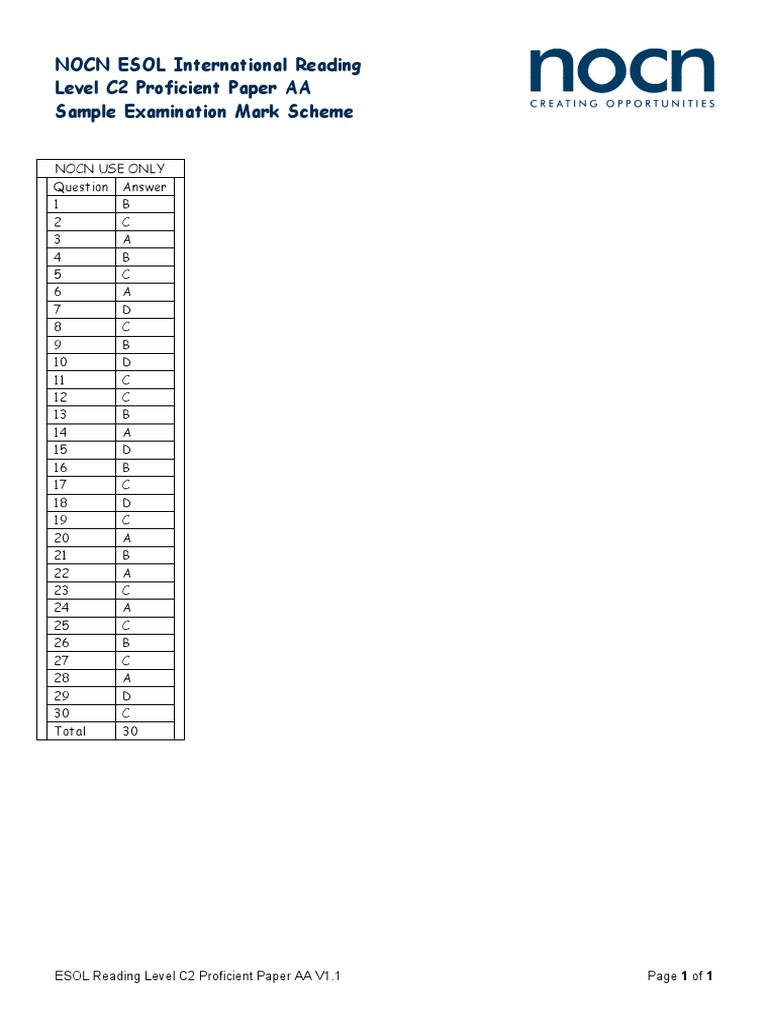 NOCN ESOL International Reading Level C2 Proficient Paper AA Sample ...