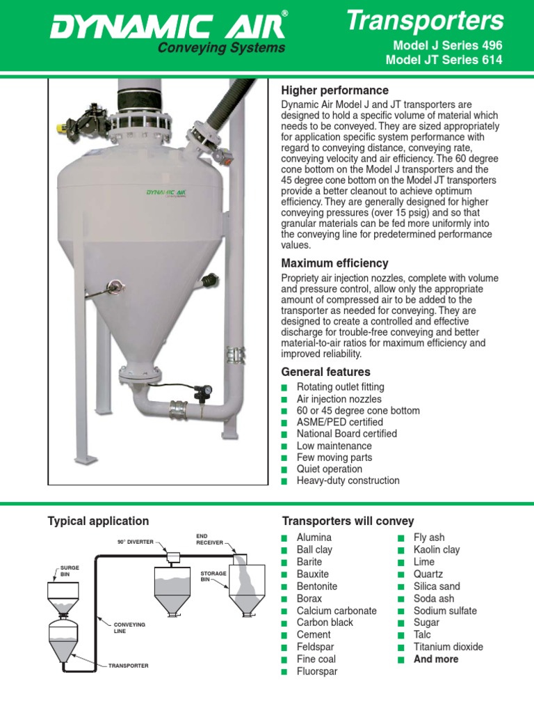 Dynamic Air Blow Pots 9645-5 | Download Free PDF | Litre | Valve