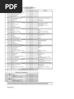 Itson (MX) (Ing Civil) Mapa Curricular IC 2023 | PDF | Ingeniería