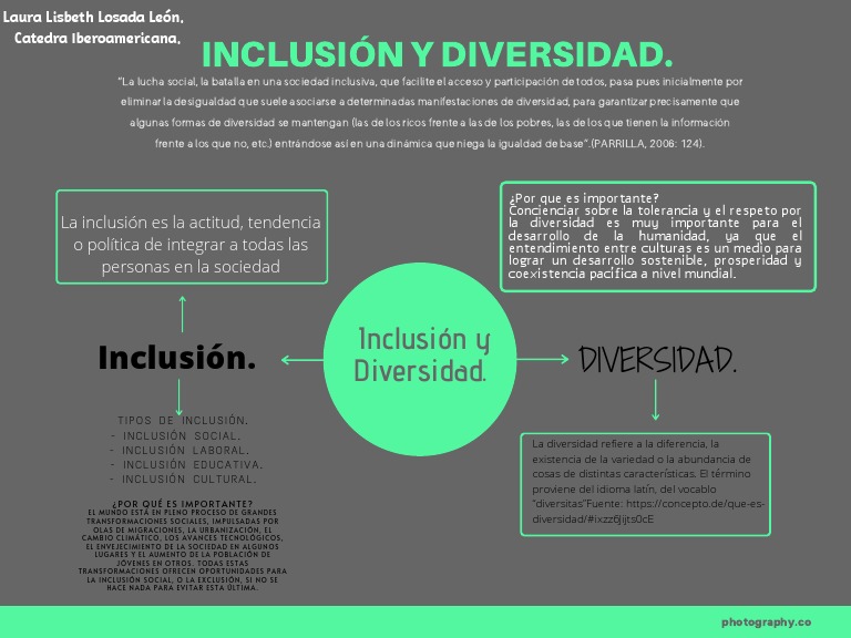Inclusión y Diversidad, Catedra | PDF | Exclusión social | Desigualdad ...