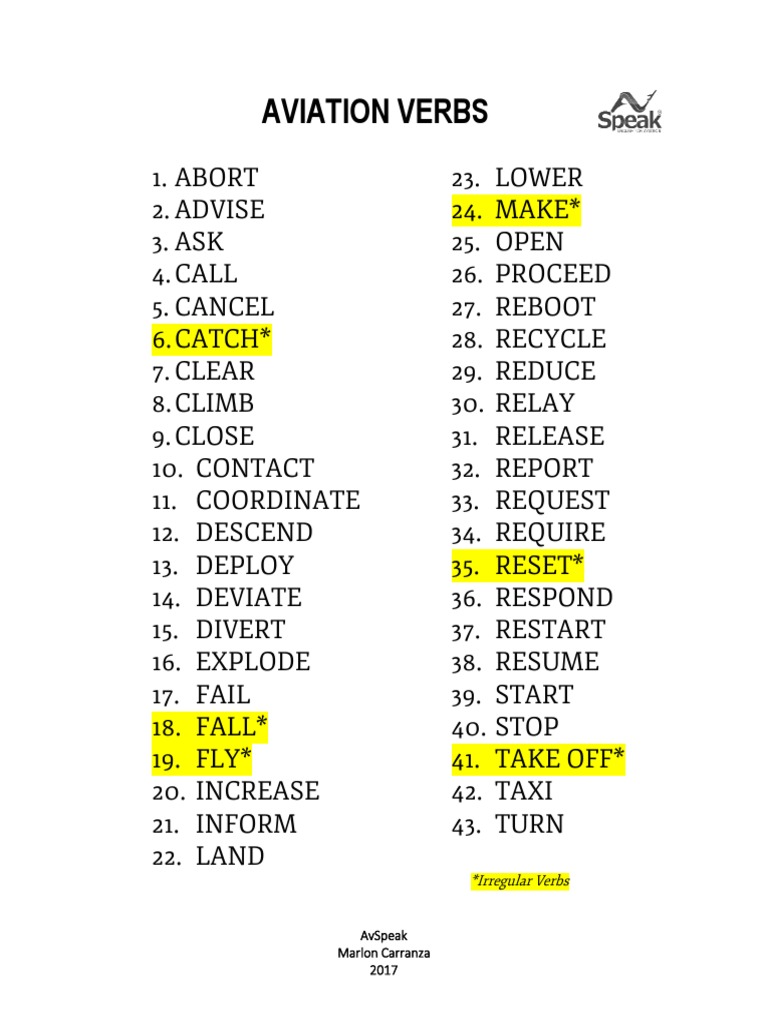 Aviation Verbs: Avspeak Marlon Carranza 2017 | PDF