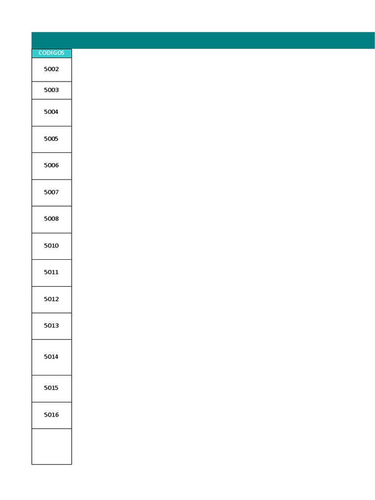 Códigos Formatos Exógena 2019 Dian | PDF | Pensión | Amortización (Negocio)