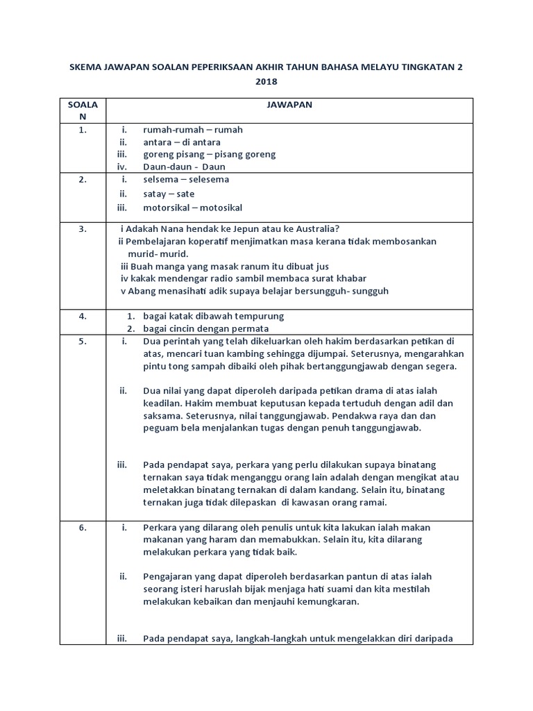 Jawapan BM Form 2 | PDF | Ilmu Sosial | Perjalanan