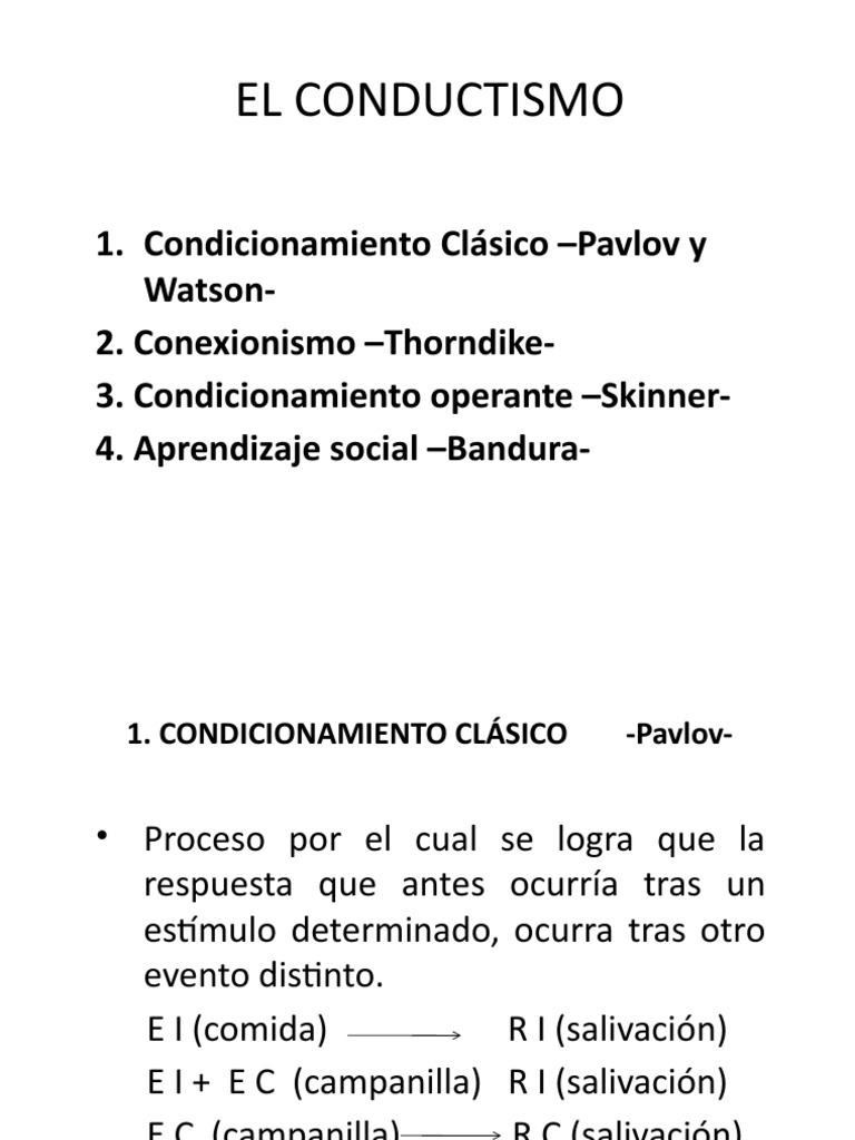 CONDUCTISMO | PDF | Neuropsicología | Conceptos psicologicos
