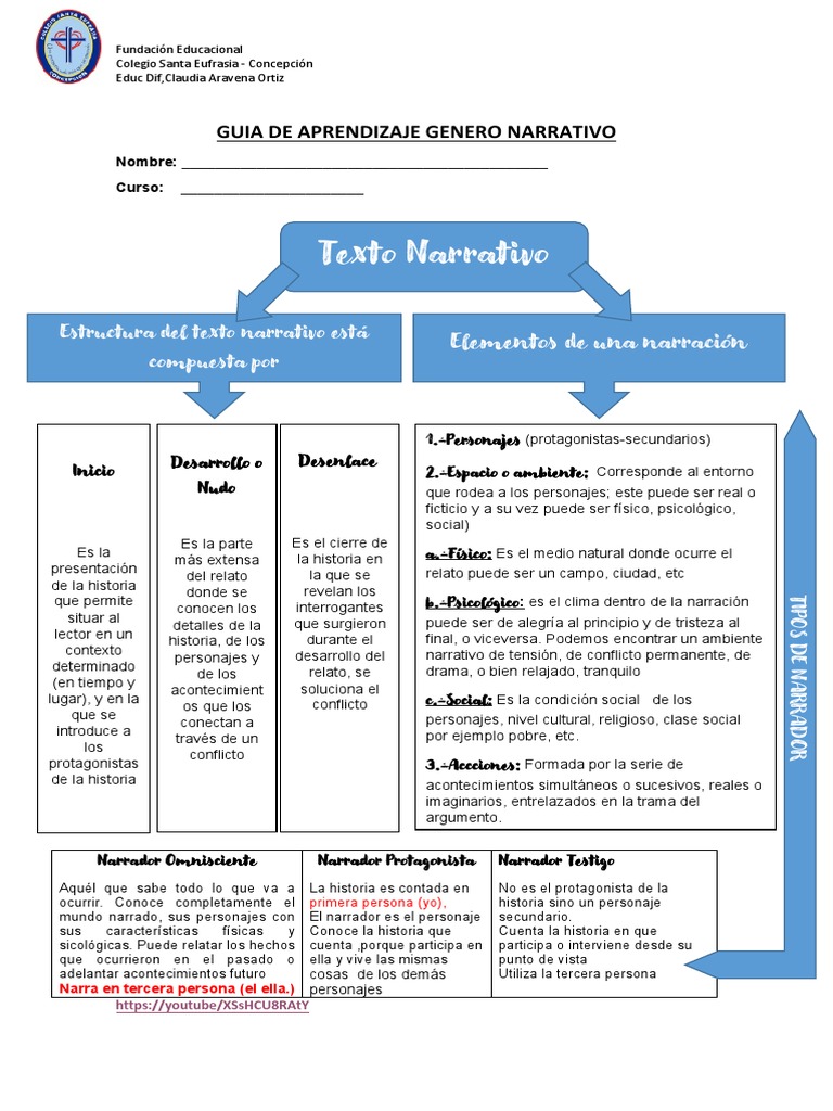 Guia de Aprendizaje Genero Narrativo | PDF | Narrativa | Science