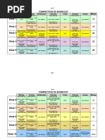 Bodybuilding Routines by Clarence Ross | PDF | Weight Training ...