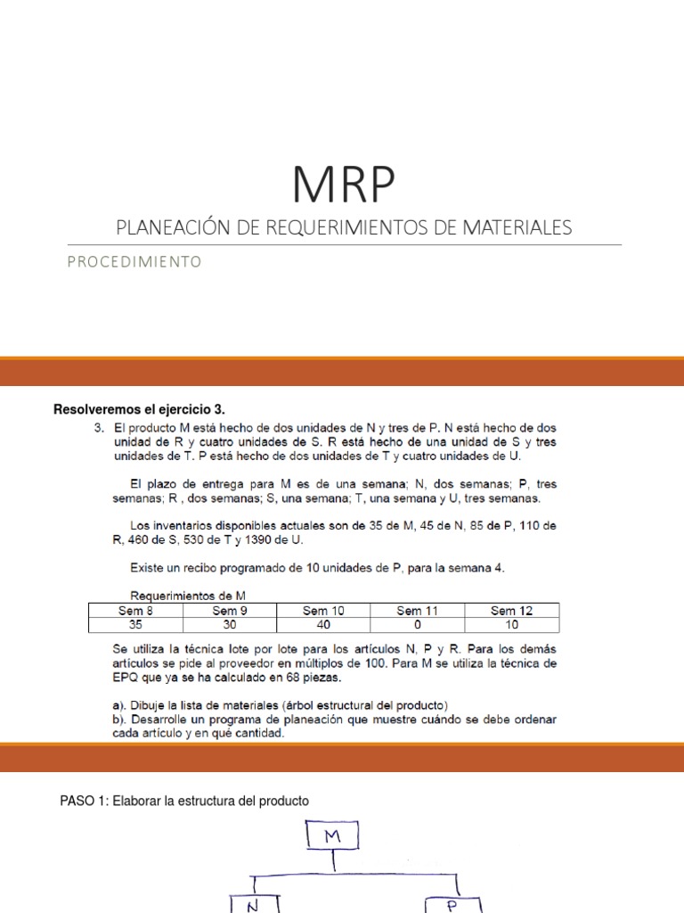 Presentación MRP | PDF | Inventario | Business