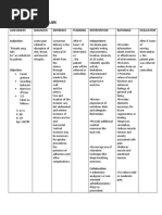 Nursing Care Plan for Cesarean Section | PDF | Pain | Caesarean Section