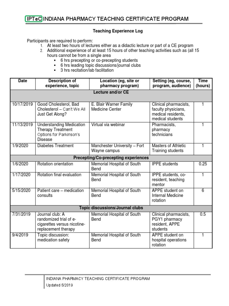 Teaching Experience Log | Download Free PDF | Pharmacy | Hospital