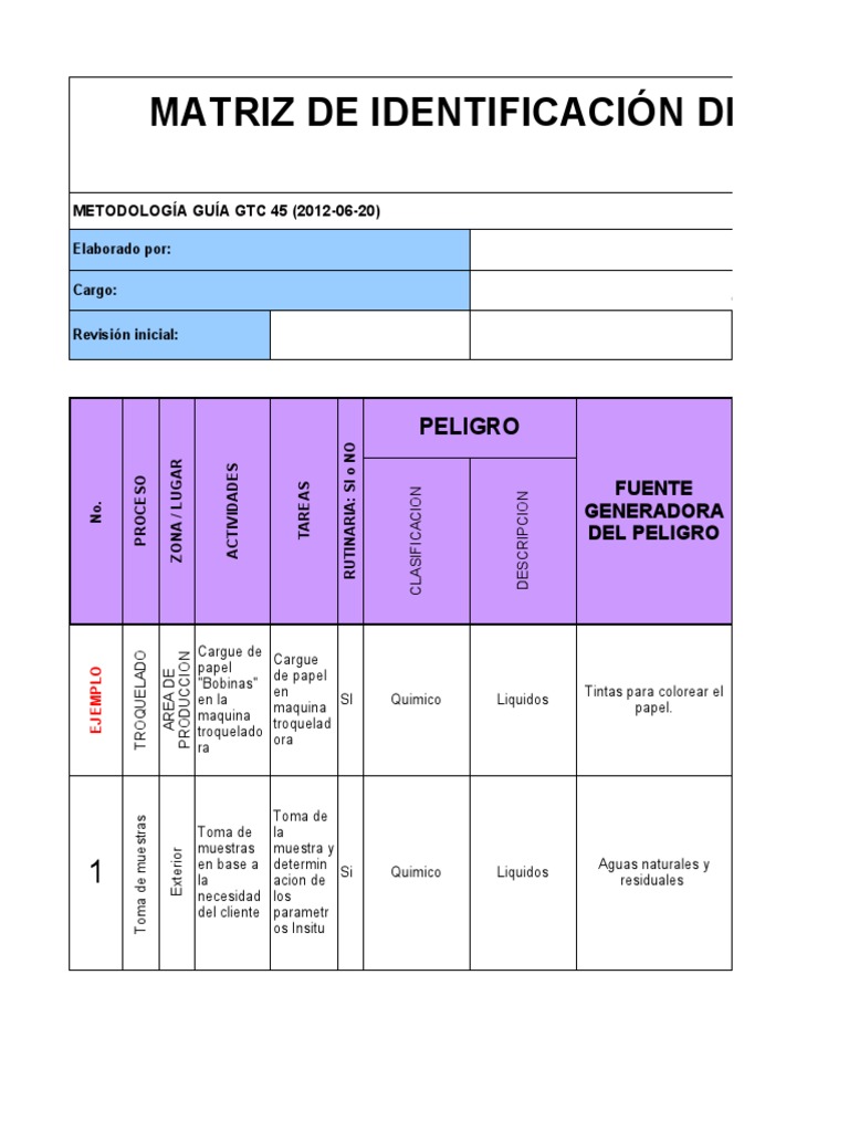 Matriz de Riesgos GTC 45 en Excel | PDF | Ciencias fisicas | Física ...