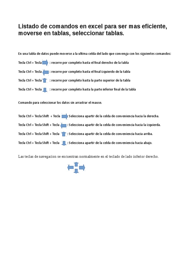Comandos Excel 01 | PDF