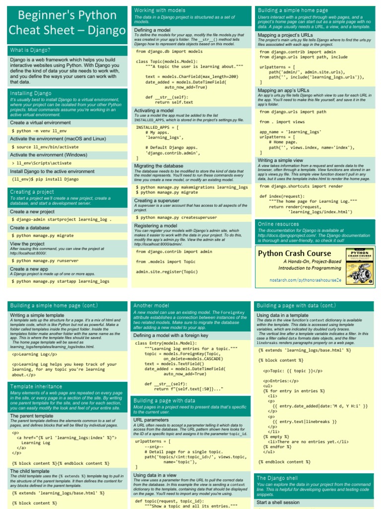 Python Crash Course: INSTALLED - APPS, Which Is Stored in The Project's ...