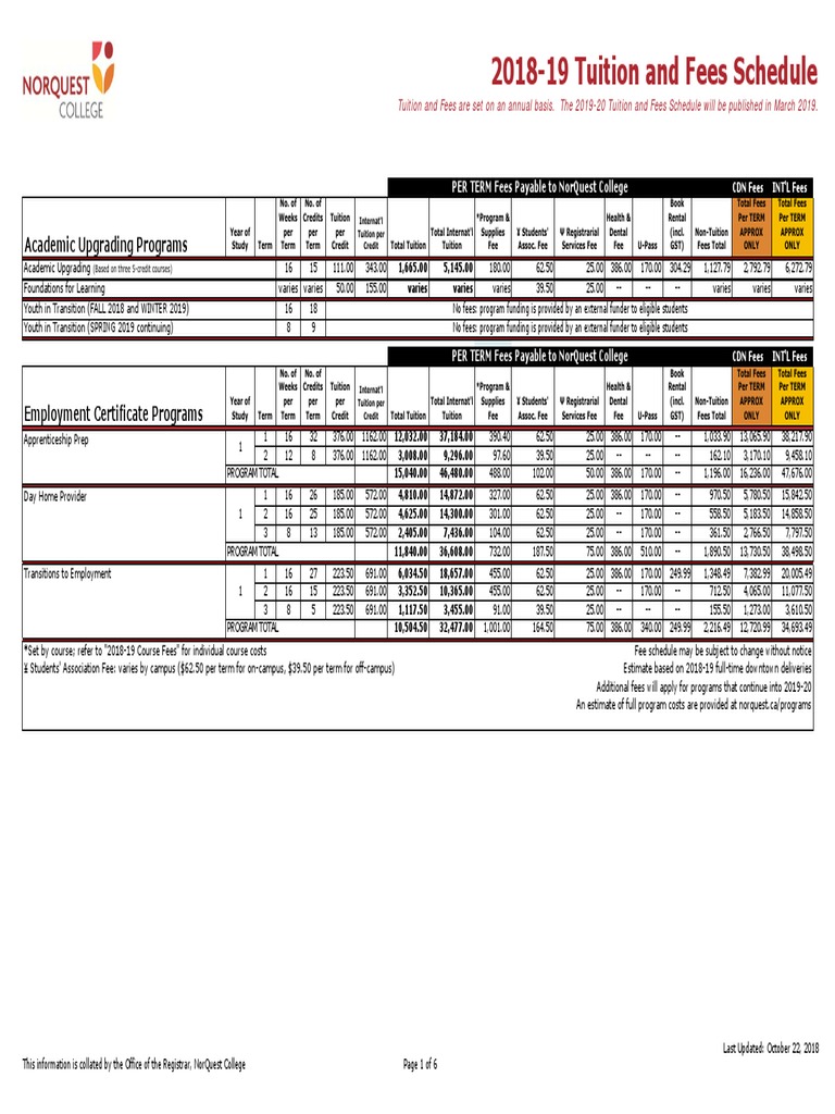 2018-19-Tuition-And-Fees-Schedule - Norquest College | PDF | Tuition Payments | Fee