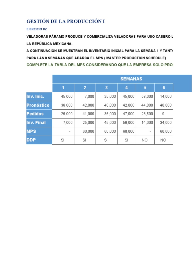 MPS Ejercicio 2 | PDF