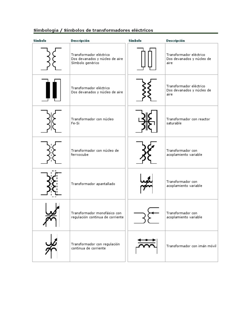 Simbolos Trafos | PDF | Transformador | Corriente eléctrica