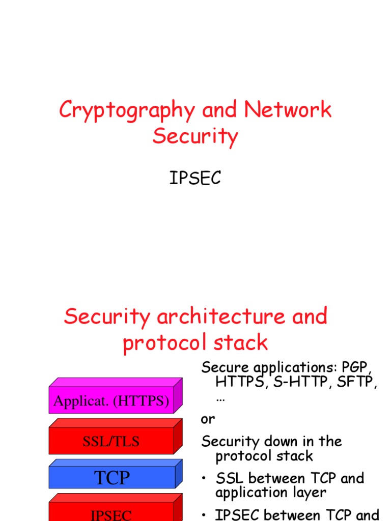 Cryptography and Network Security: Ipsec | PDF | Internet Protocols | I Pv6