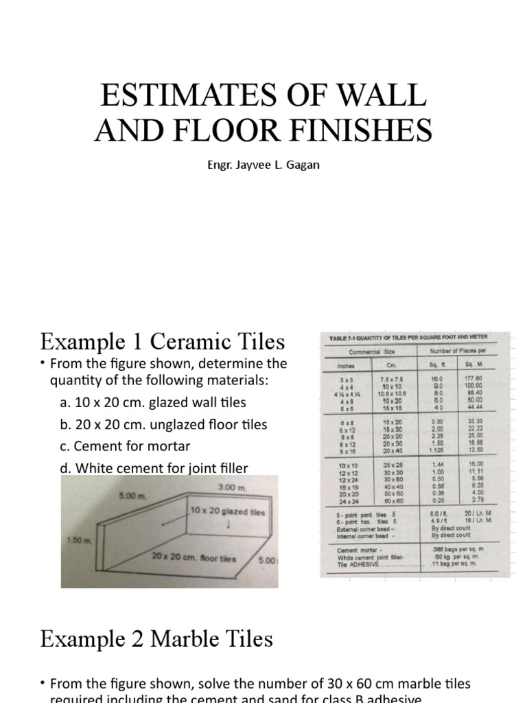 Estimates of Wall and Floor Finishes - 117476370 | PDF