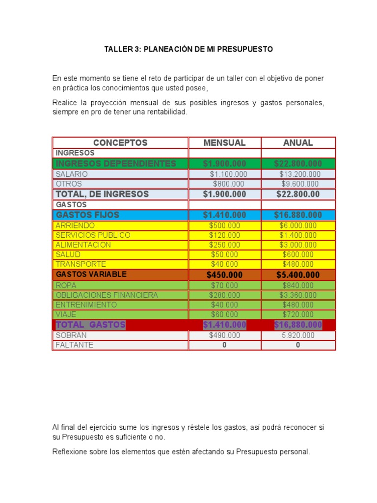 Presupuesto Personal