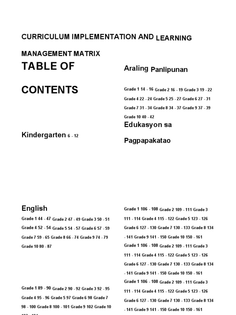 Table Of: Curriculum Implementation and | PDF