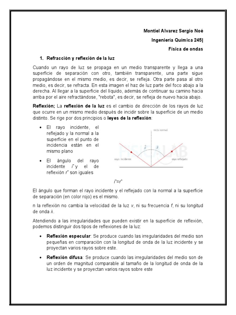 Reflexión y Refracción de la Luz | PDF | Reflexión (Física) | Refracción