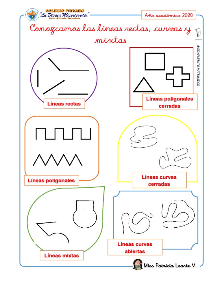 Tipos de Lineas | PDF