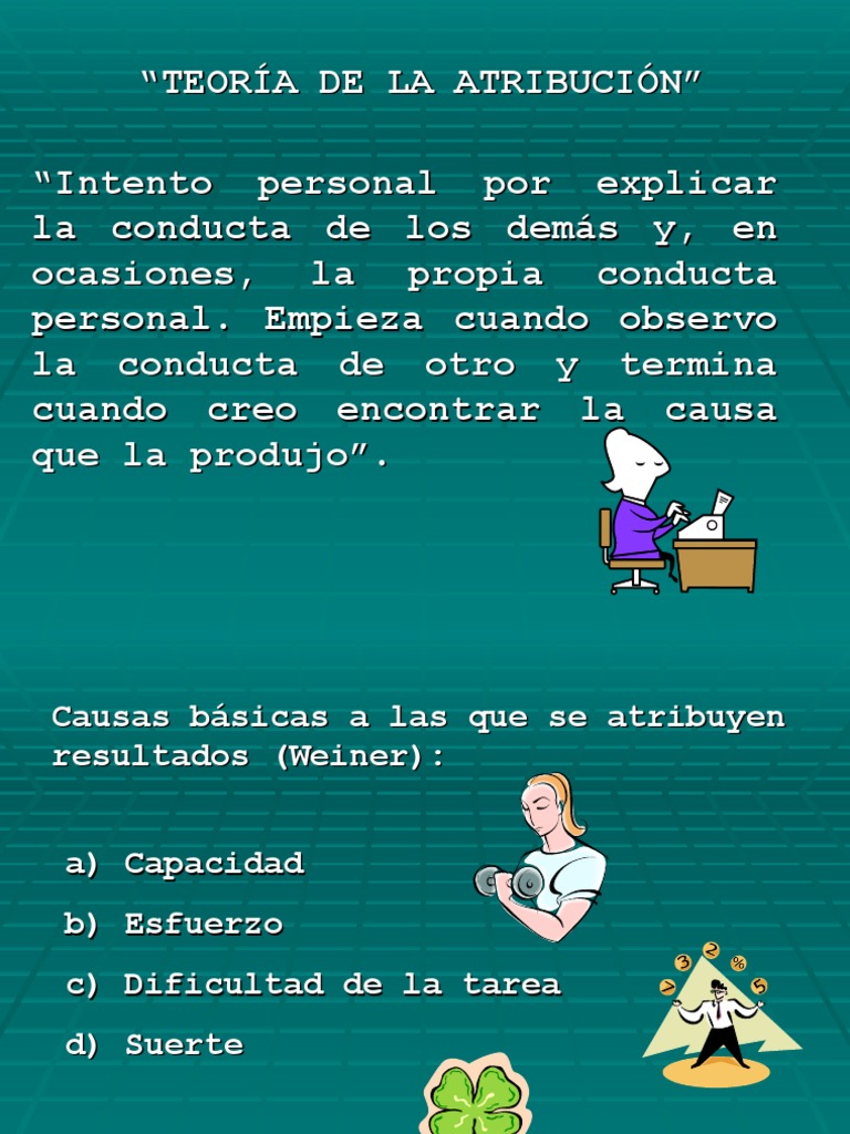 2º Tema Teoría de La Atribución | PDF