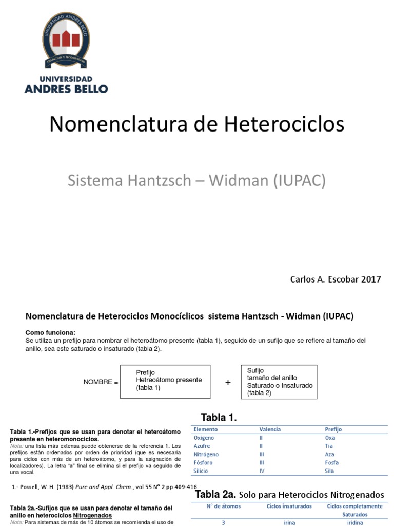Nomenclatura de Heterociclos - 2018 | PDF | Compuesto heterocíclico ...