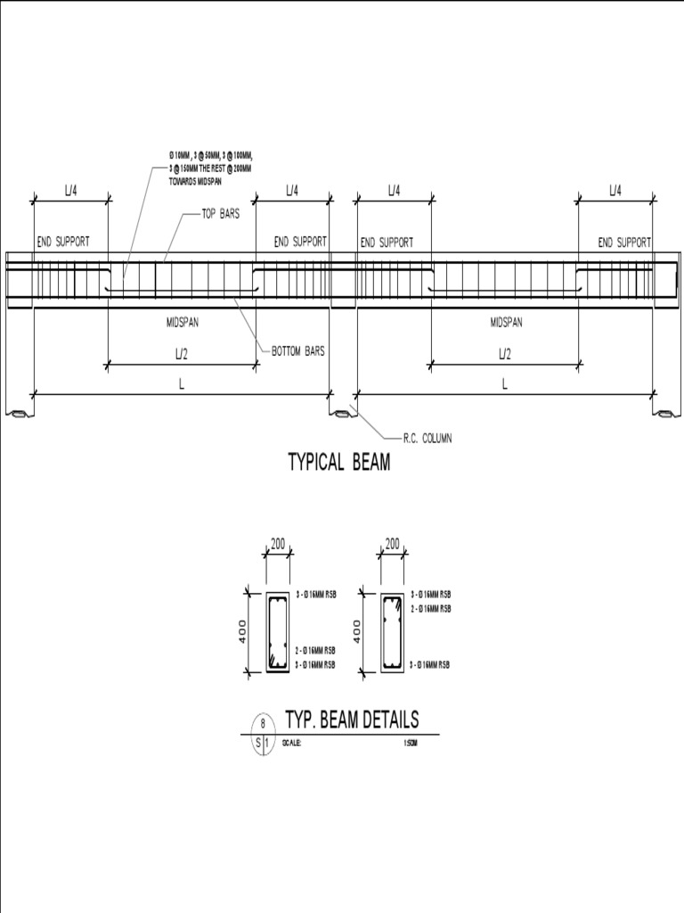 Typical Beam: L/4 L/4 L/4 L/4 | PDF | Culture Of Queensland ...