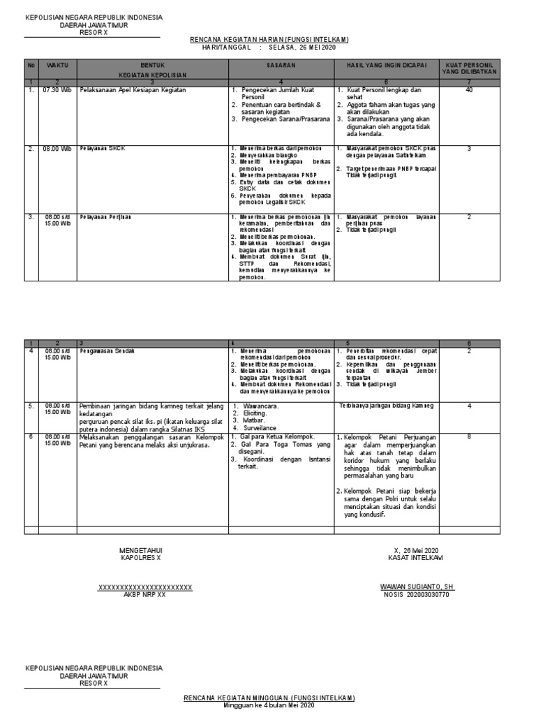 Format Rengiat Harian Mingguan Bulanan Serdik Wawan S 0770 Kelas I3 ...