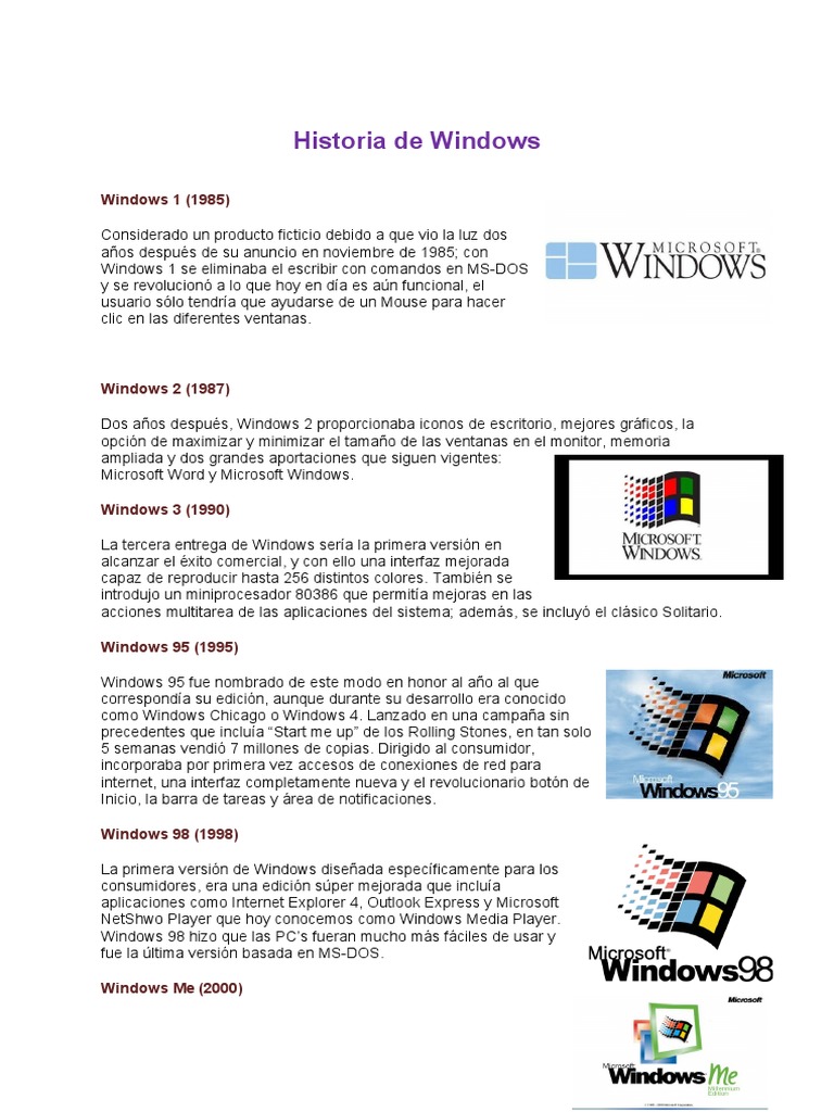 Evolución de Windows: 1985-2015 | PDF | Microsoft Windows | Microsoft
