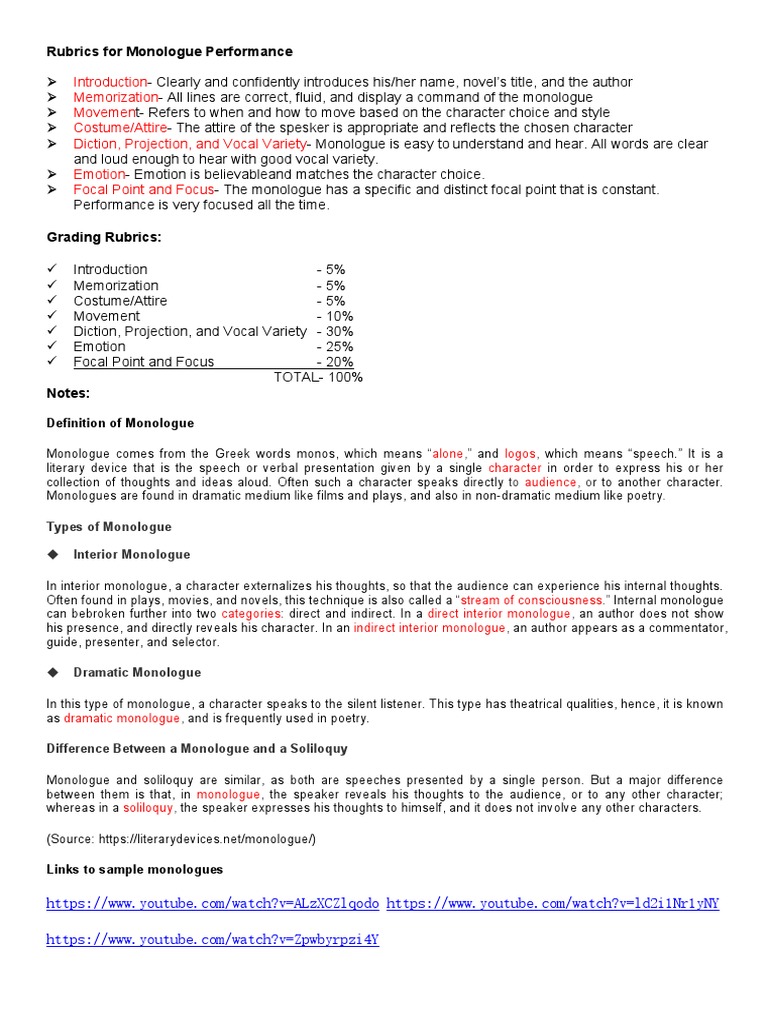 3rdQuarterProj Mono Info Rubrics PDF | PDF | Monologue | Speech