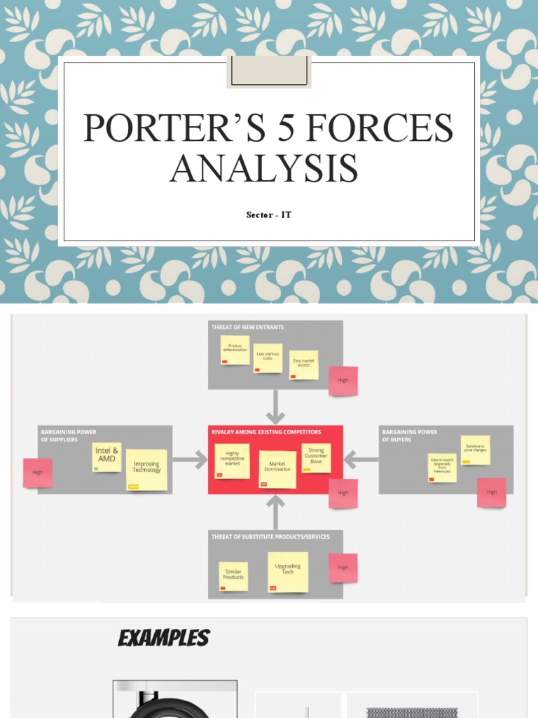 Porter's 5 Forces Analysis Main | PDF