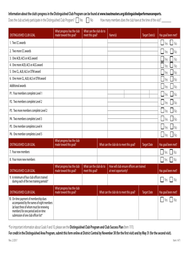 Club's progress in Distinguished Club Program | PDF