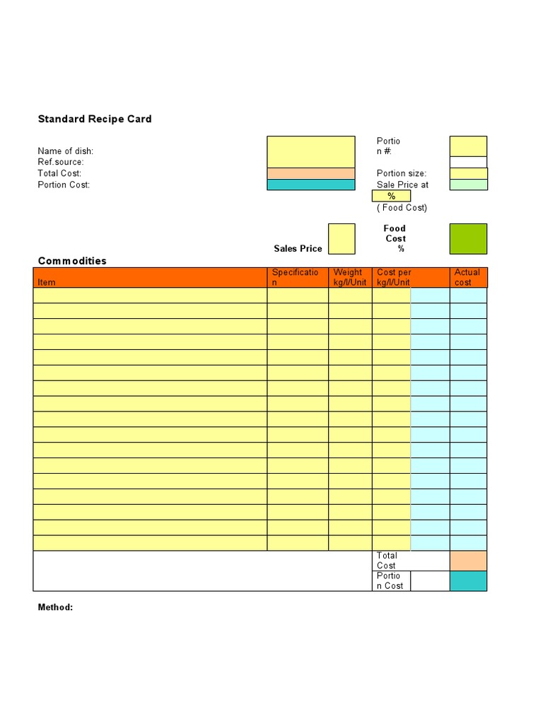 Recipe Card - Template | PDF