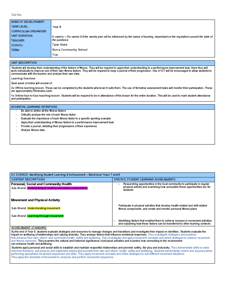 8 Hpe Unit Plan | PDF | Educational Technology | Physical Fitness