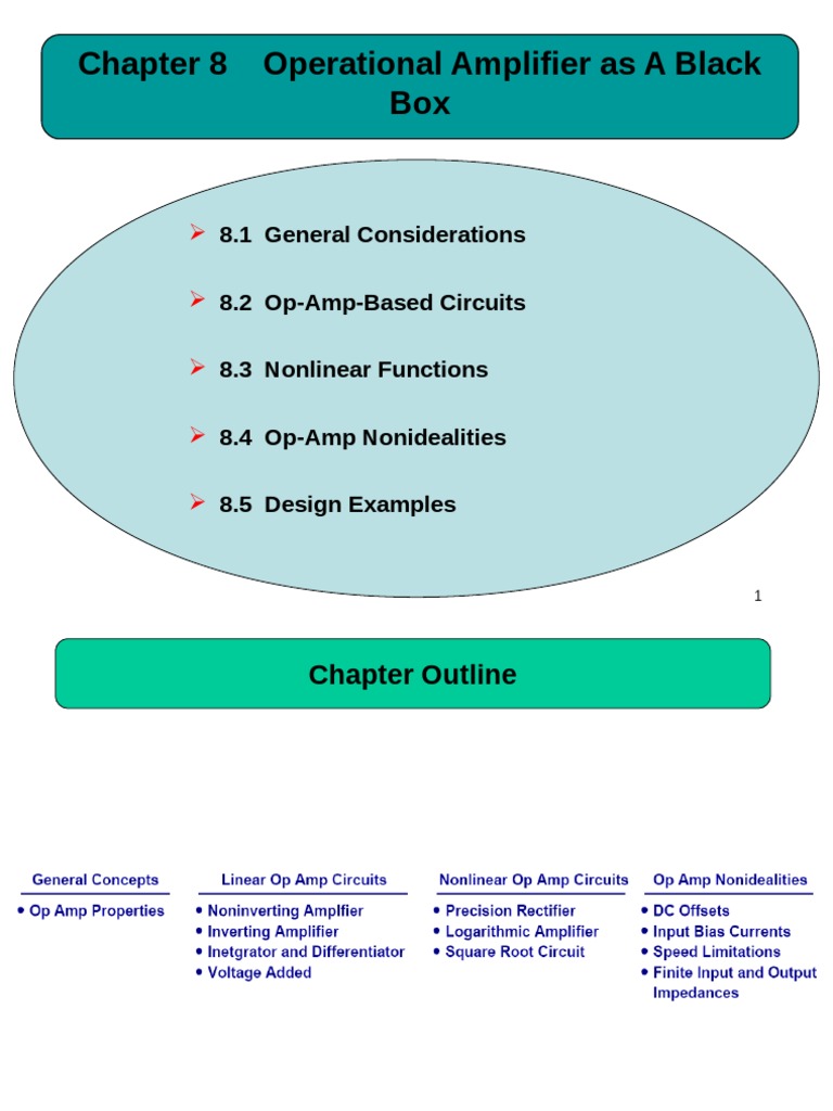 Op-Amp Black Box: Circuits & Design | PDF | Operational Amplifier | Amplifier