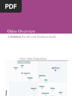 Odoo Inventory Management Features | PDF | Inventory | Warehouse