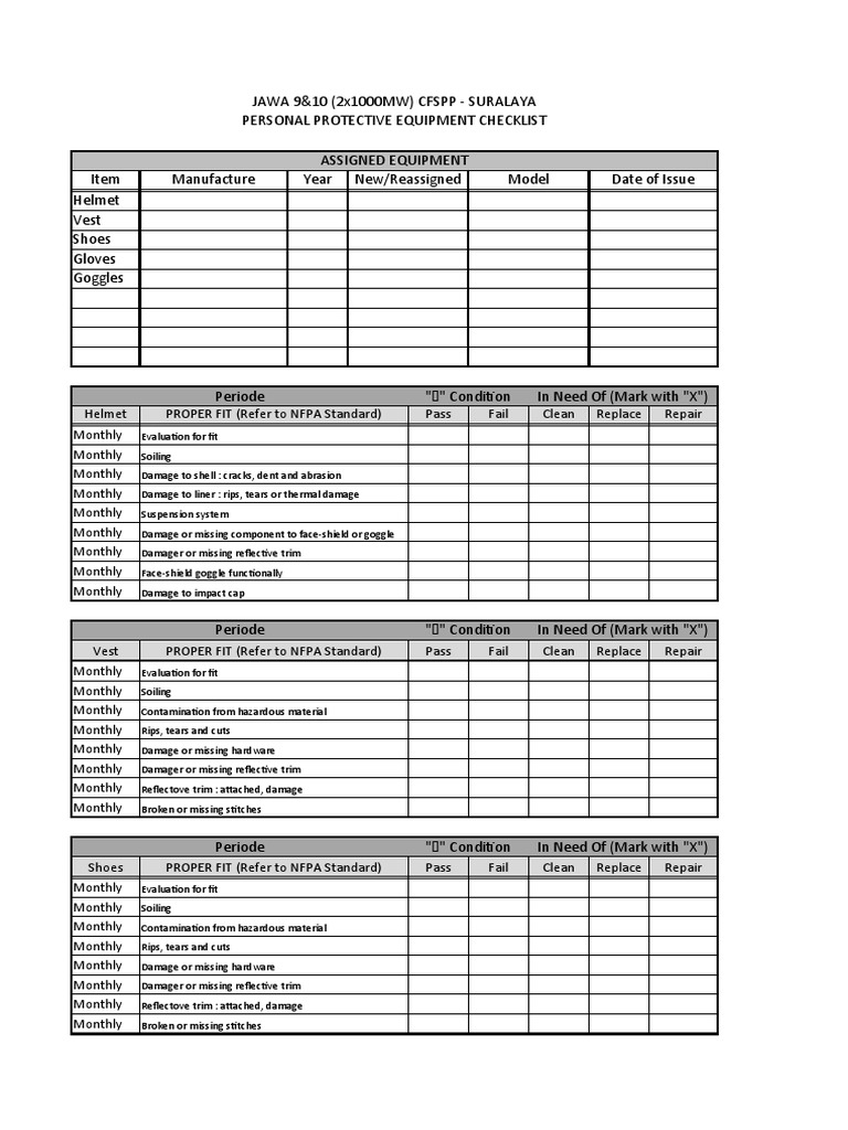 PPE Checklist | PDF | Sports Equipment | Personal Protective Equipment