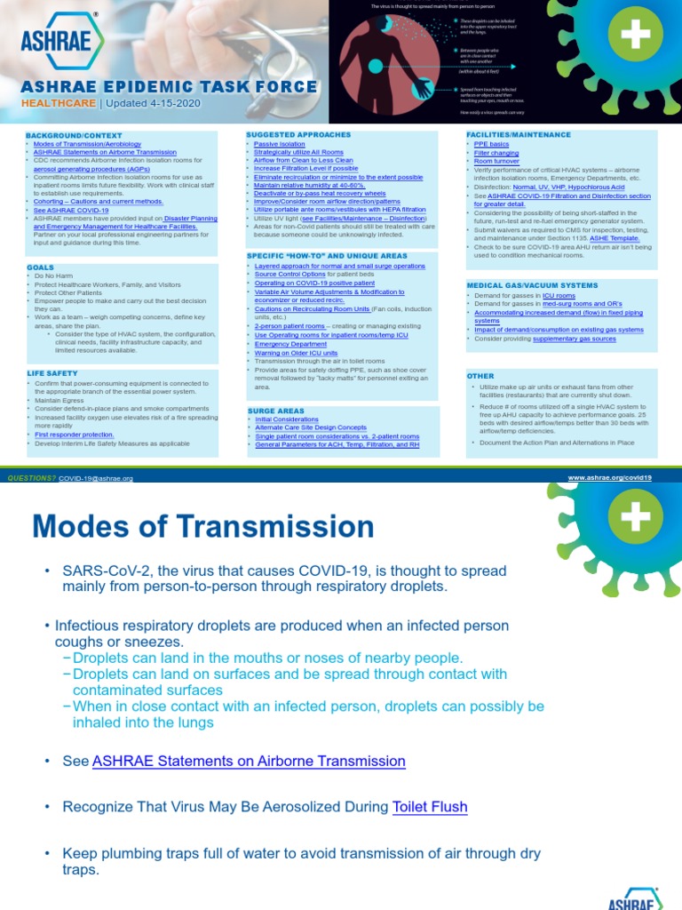 ASHRAE - Healthcare - A3 | PDF | Transmission (Medicine) | Ventilation ...