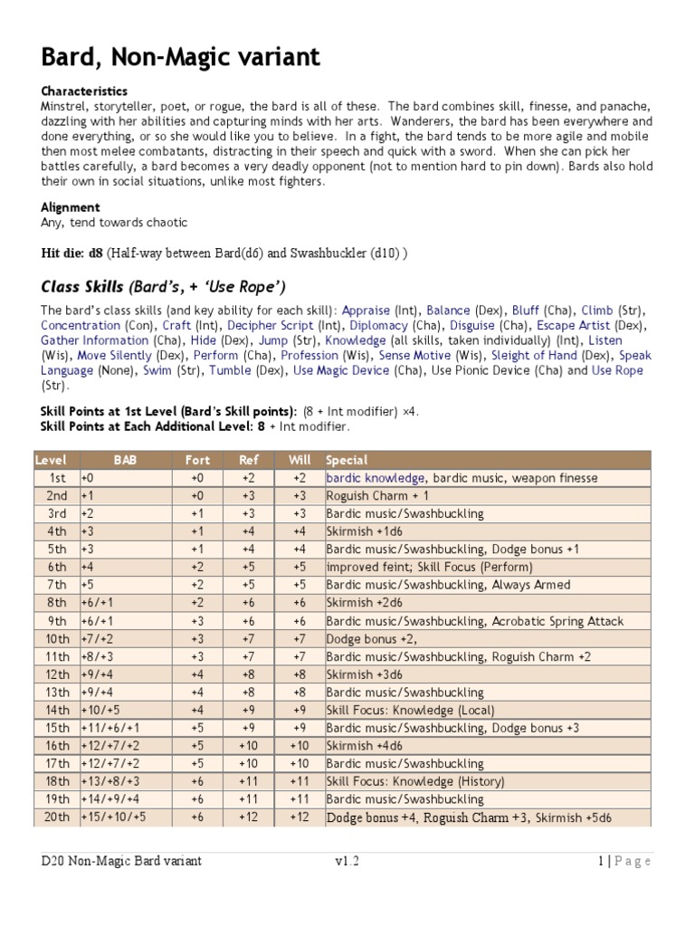 Bard, Non-Magic Variant: Class Skills (Bard's, + Use Rope') | PDF | Leisure
