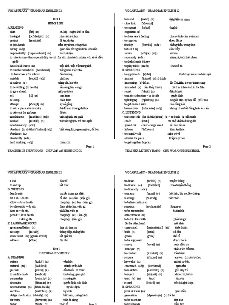 Tong Hop Toan Bo Tu Vung Va Ngu Phap Tieng Anh Lop 12 | PDF