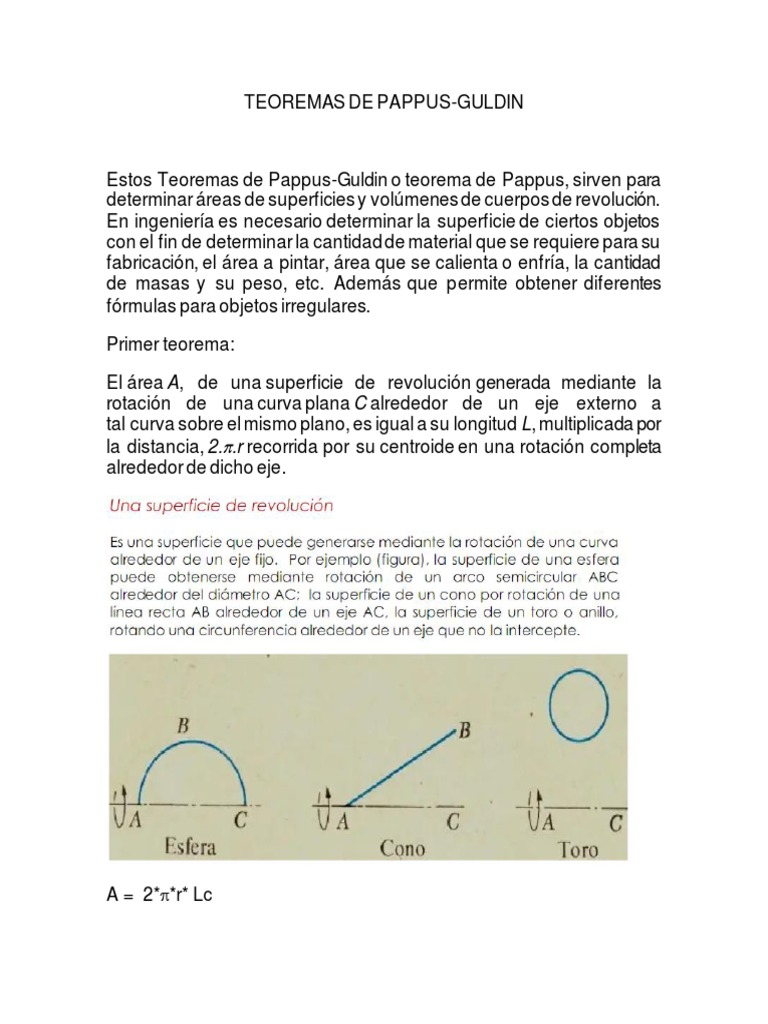 Aplicacion Del Teorema Pappus-Guldin | PDF