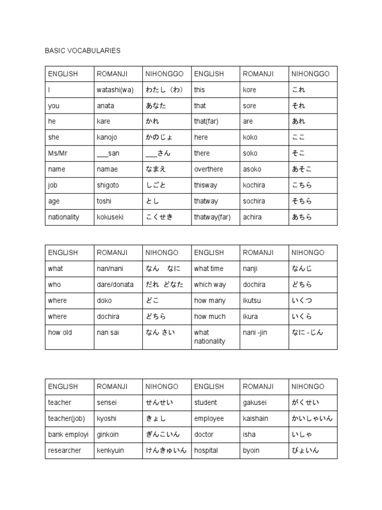 Japanese Language Training | PDF | Japanese Language | East Asia
