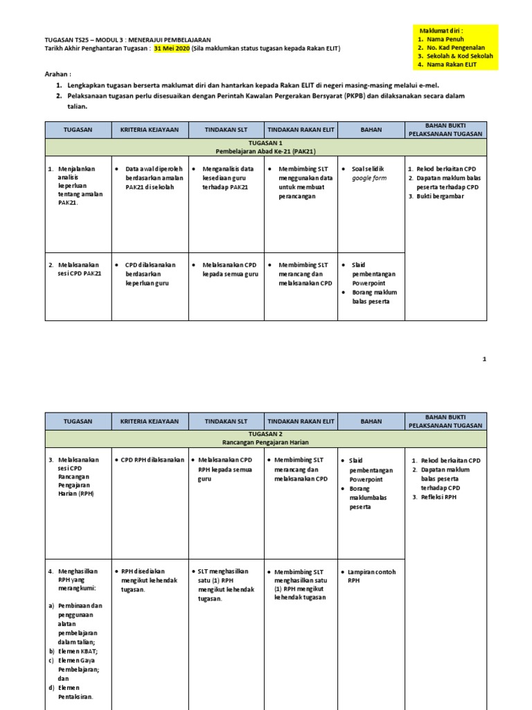 Tugasan Modul 3 Pdf Ts25 Pdf