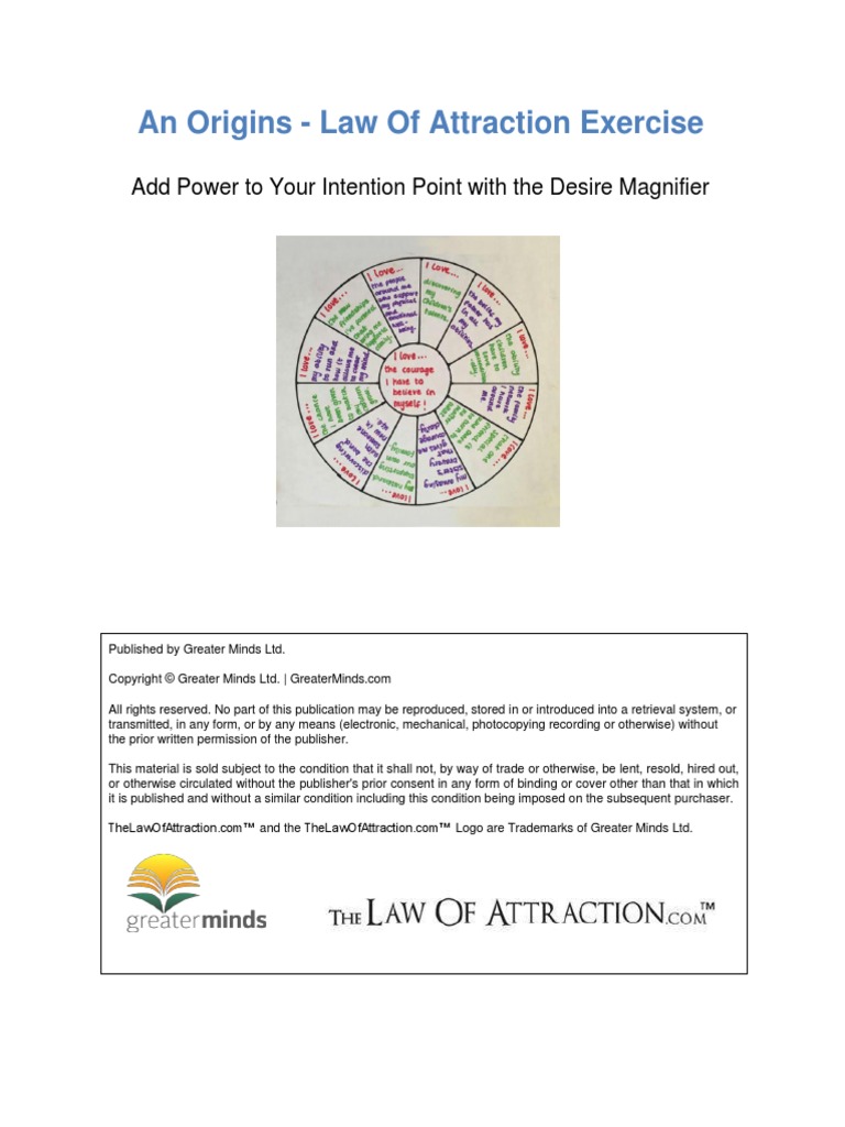 DesireMagnifier Focus Wheel PDF | PDF | Business