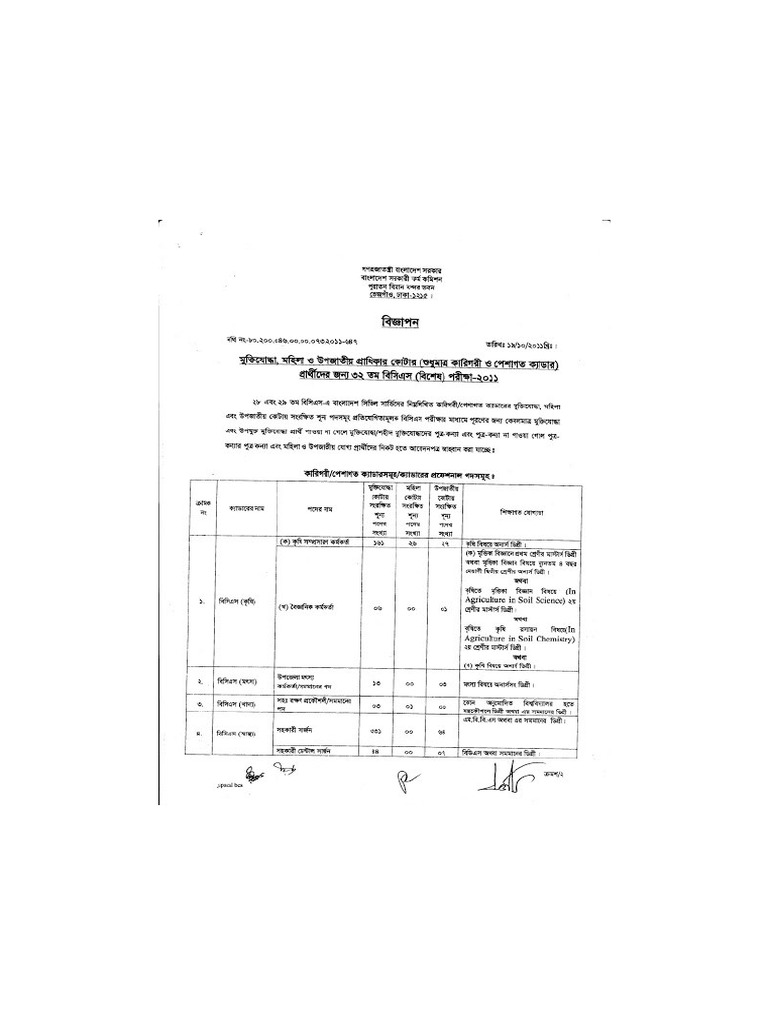 32nd BCS Circular | PDF